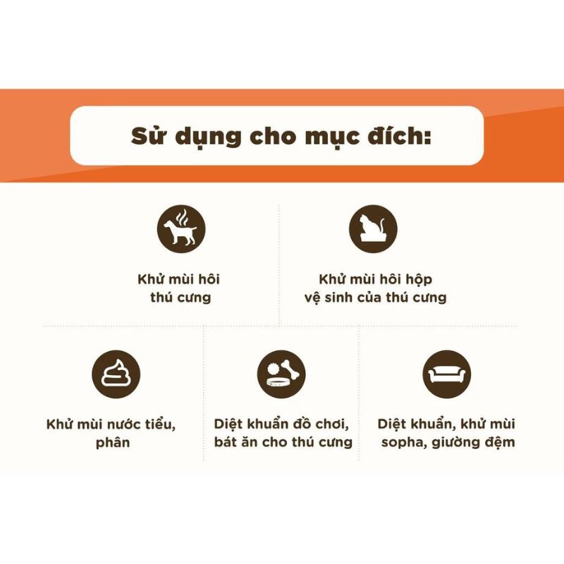 Xịt Diệt Khuẩn Cho Chó Mèo Hana Pet Misty Fresh 300ml – Paddy Pet Shop