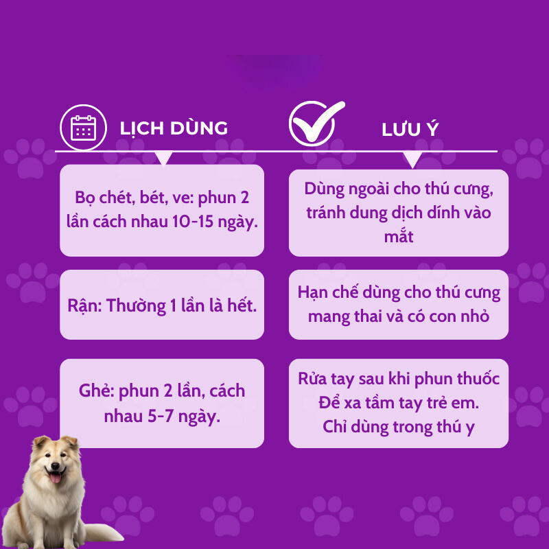 Xịt Trị Ve Rận Cho Chó Mèo Q8 Santox 50ml – Paddy Pet Shop